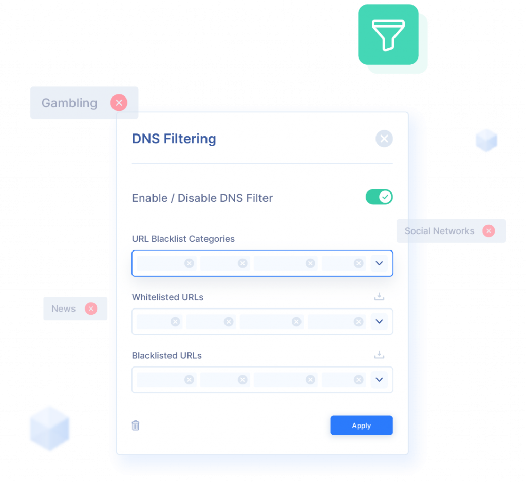 DNS Security | Perimeter 81
