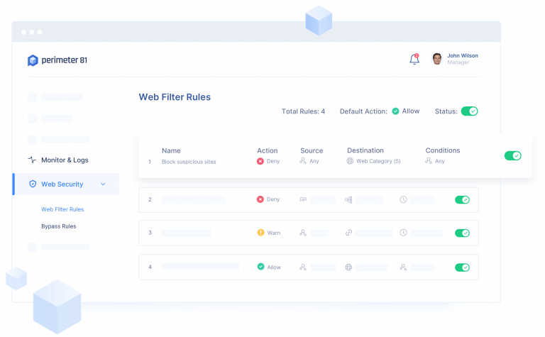 Web Filtering Feature | Perimeter 81